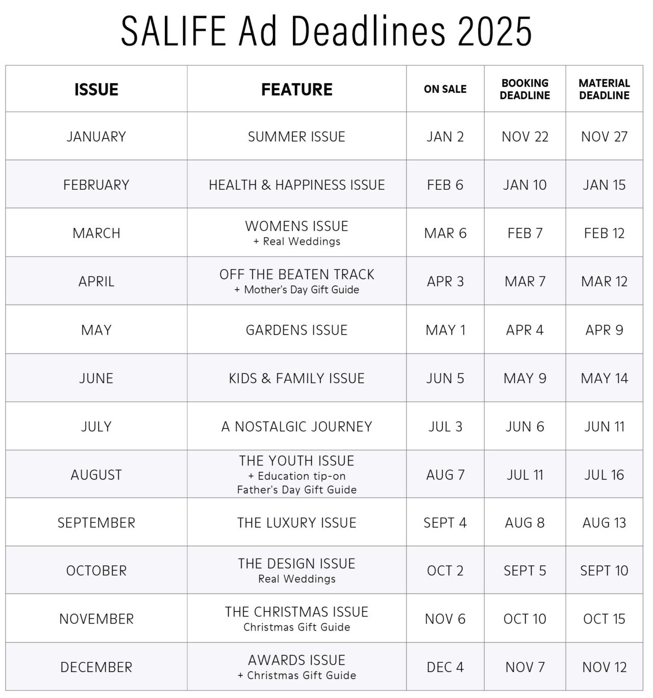 SALIFE - Solstice Media