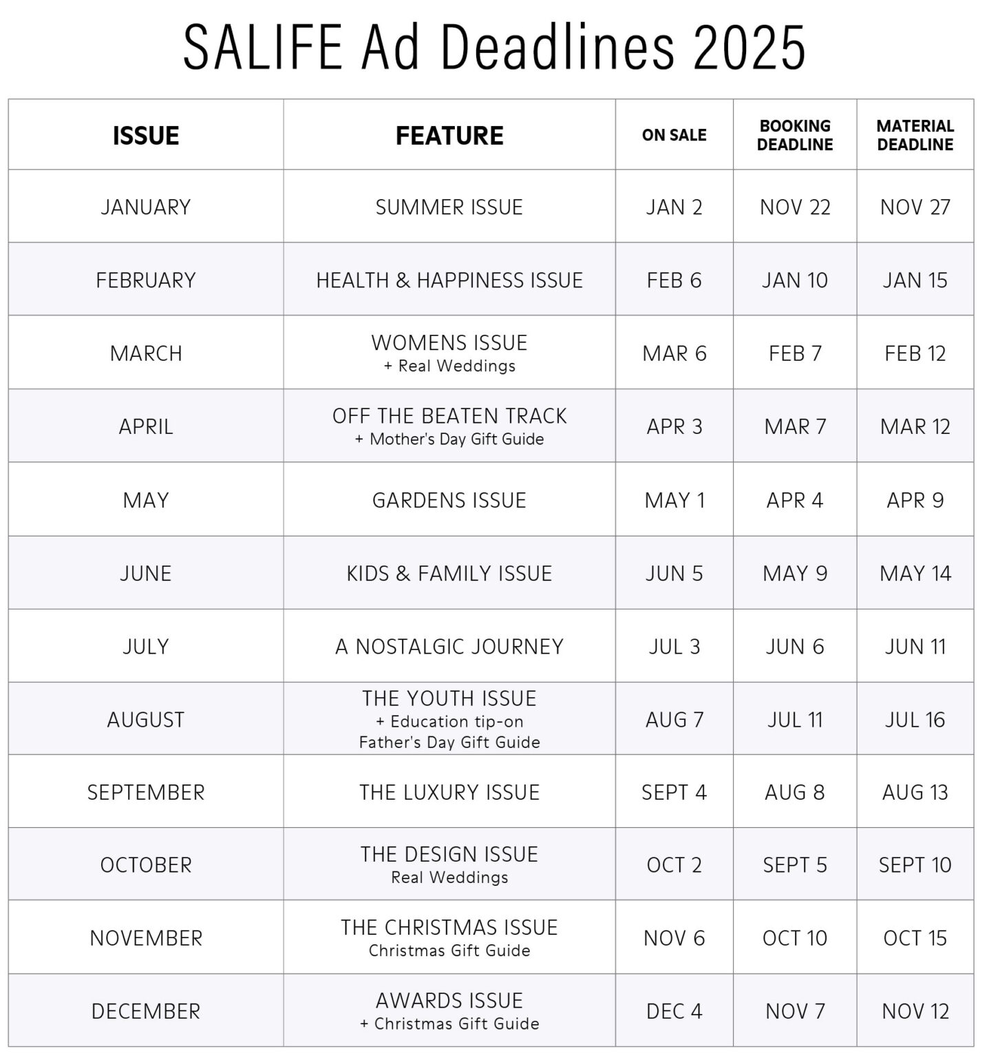 SALIFE - Solstice Media